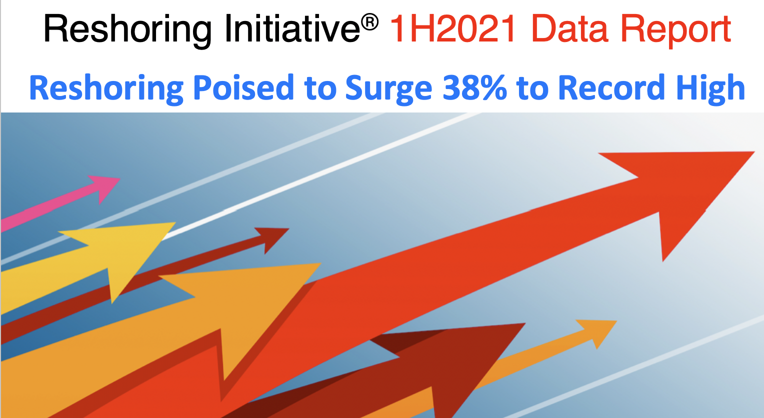 Reshoring Initiative | Reshoring Initiative