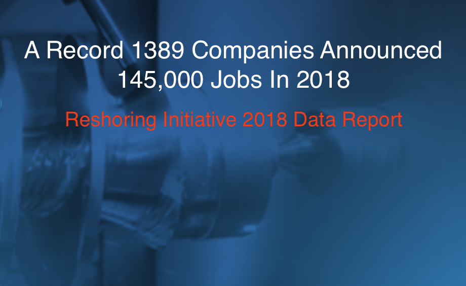 Reshoring Initiative | Reshoring Initiative